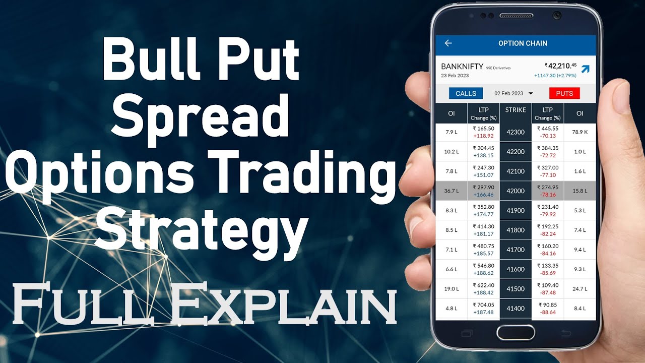 Bull Put Spread Strategy | Bull Put Spread Options Trading Strategy for Intraday | Option ...
