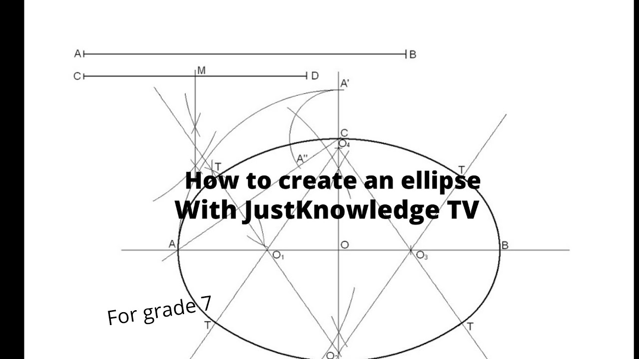 How to construct an ellipse - YouTube