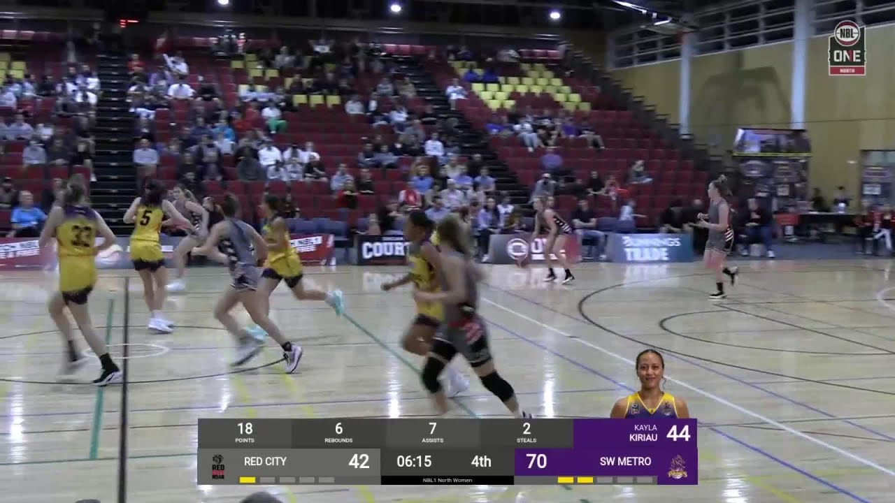 Tylah King (20 points) Highlights vs. Red City Roar - YouTube