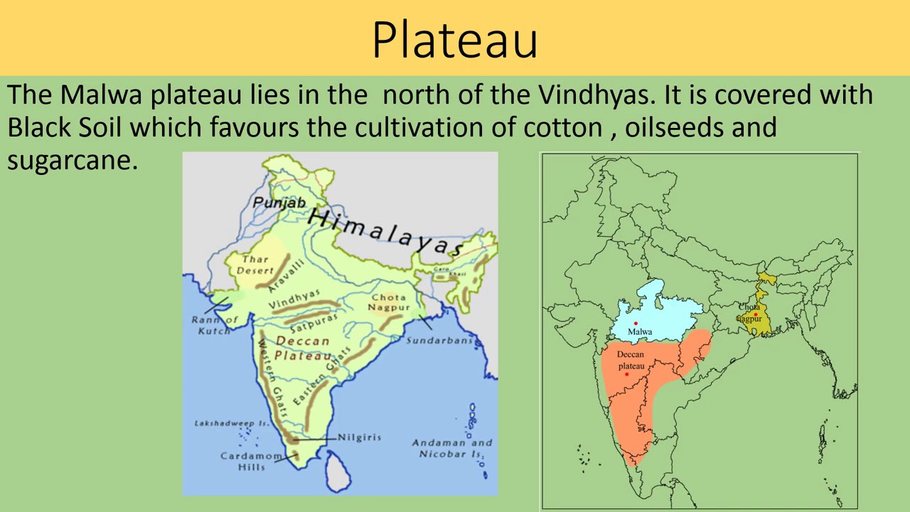 Class 4th,Social Science,Ch-5(Southern Plateau),Lecture-1 - YouTube