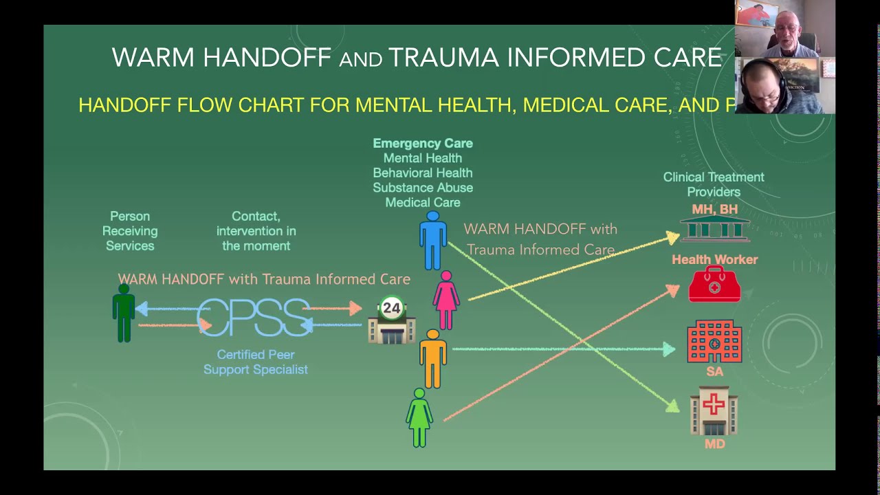 Warm Hand-off & Trauma Informed Care - YouTube