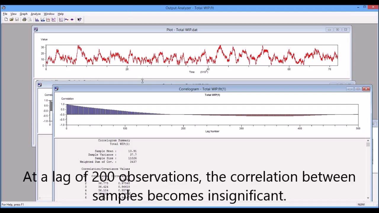 Simulation with Arena: Interval Batching Method with Output Analyzer - YouTube