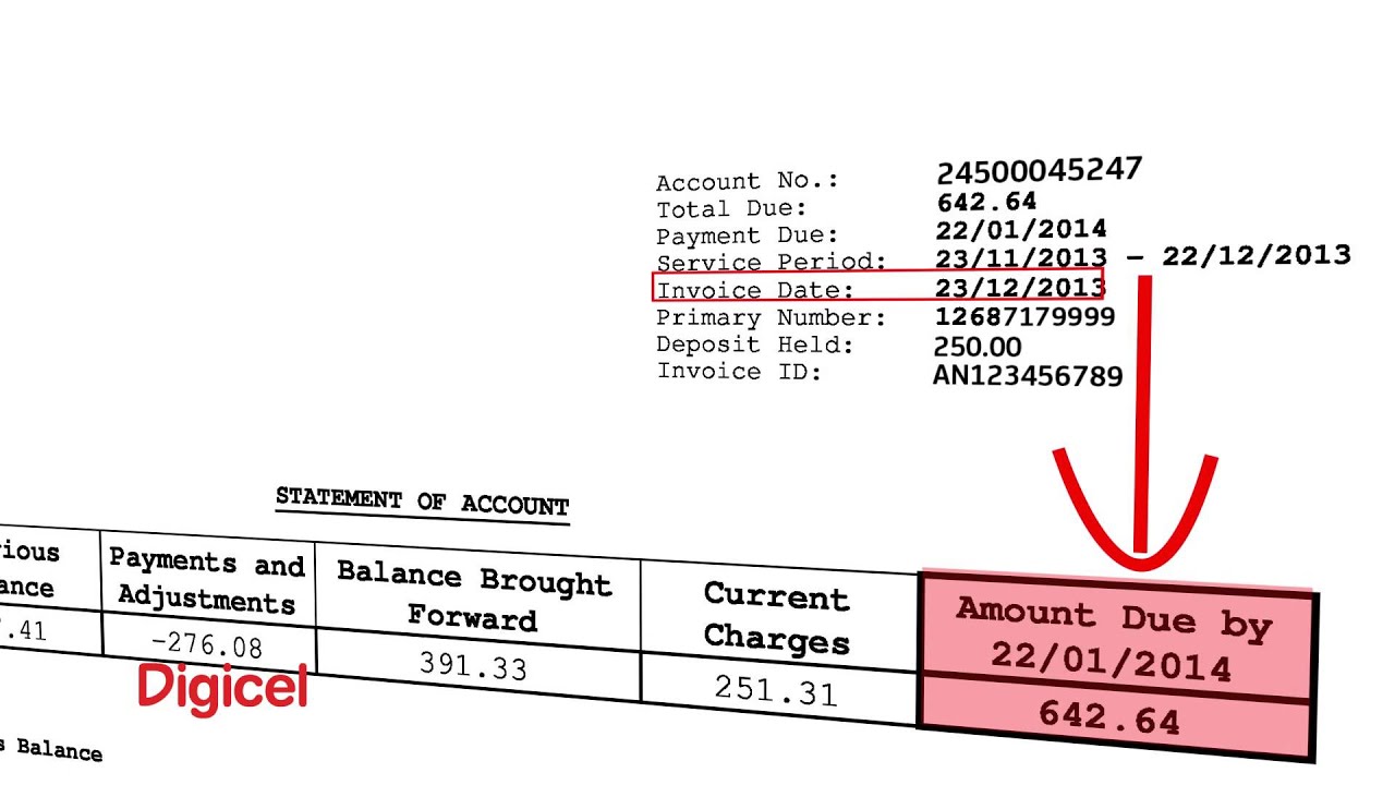 Digicel Antigua, Postpaid Mobile Bill - YouTube