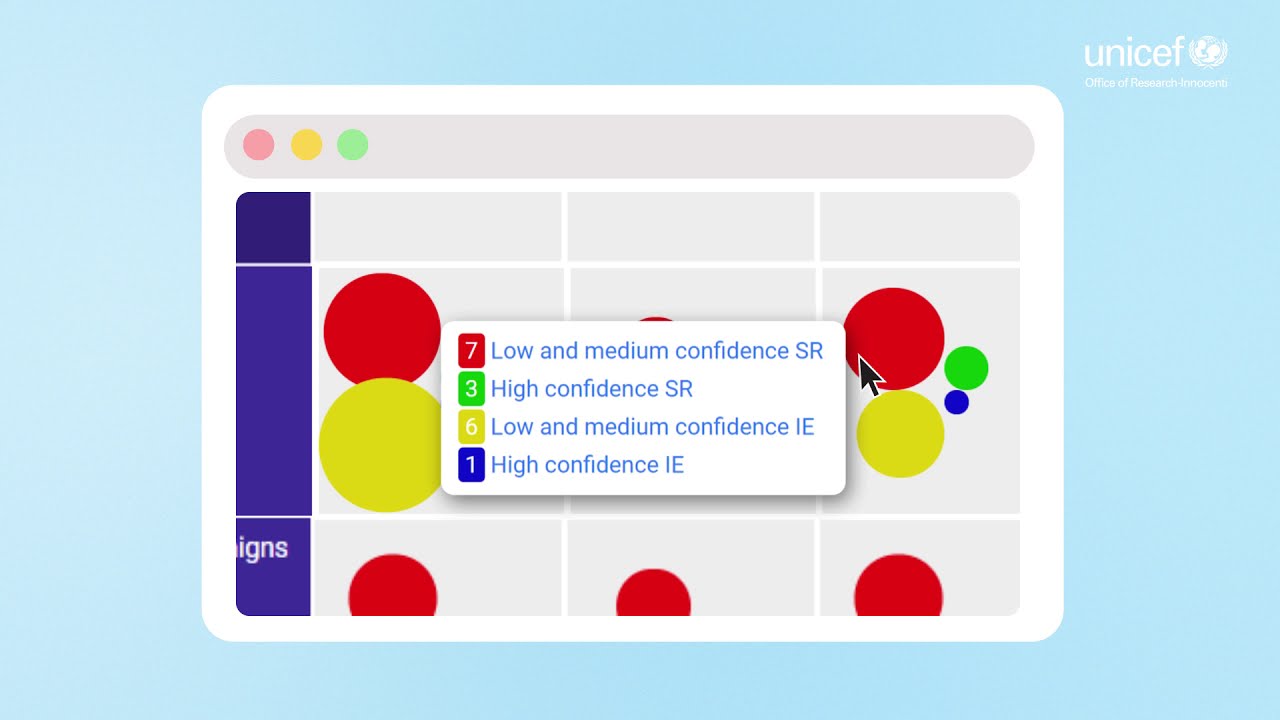 Evidence & Gap Map on Interventions to Reduce Violence Against Children ...