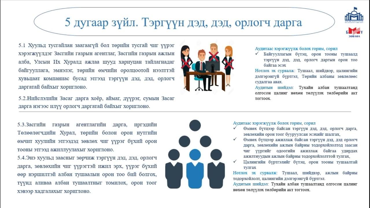 Төрийн хэмнэлтийн тухай хууль 5 8 р зүйл Youtube