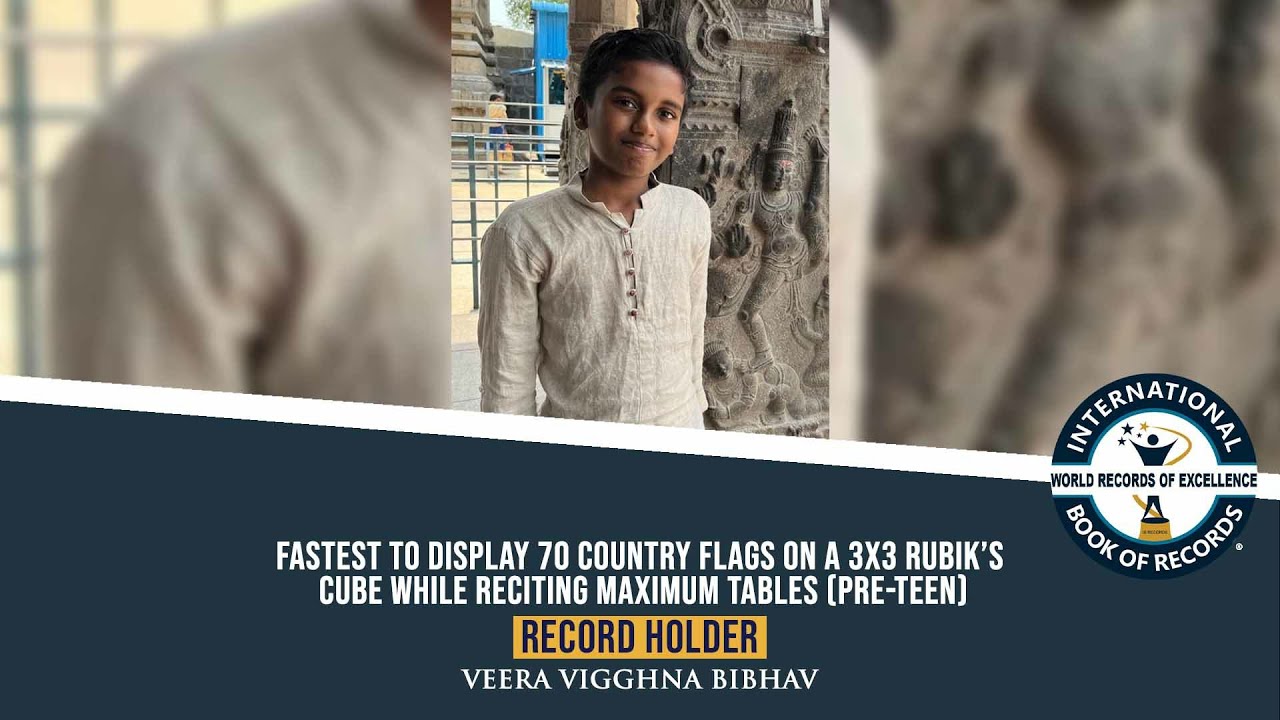 FASTEST TO DISPLAY 70 COUNTRY FLAGS ON A 3X3 RUBIK’S CUBE WHILE ...