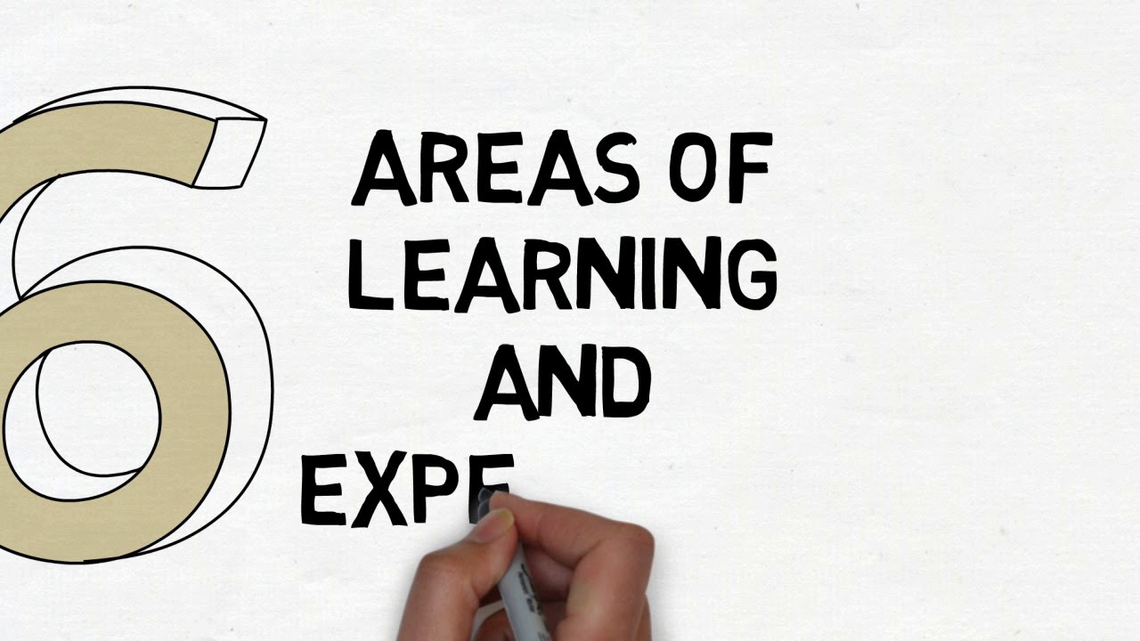 education-in-wales-where-are-we-youtube