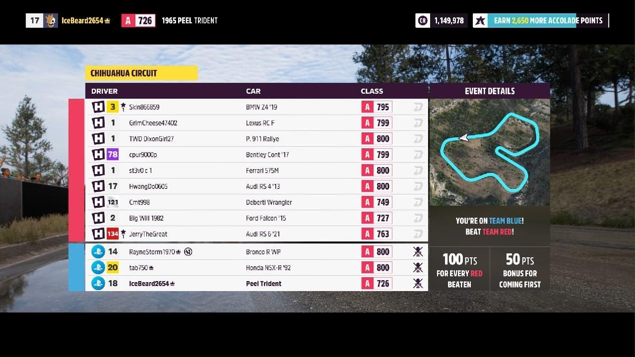 [Forza Horizon 5] The Cursed Trident - YouTube