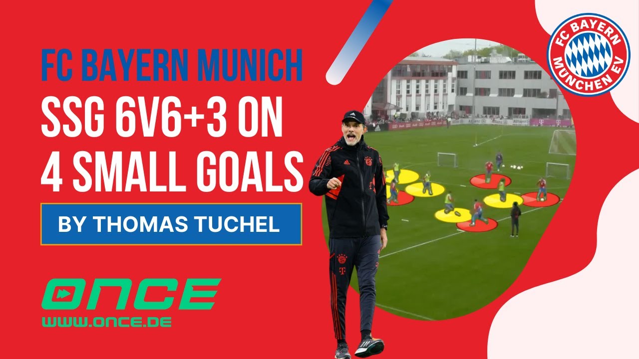 FC Bayern Munich - SSG 6v6+3 on 4 small goals by Thomas Tuchel - YouTube