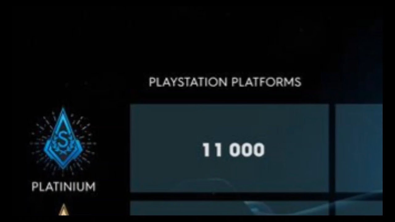 How Summit Guides Will Look Like After Update YouTube how-summit-guides-will-look-like-after-update-youtube
