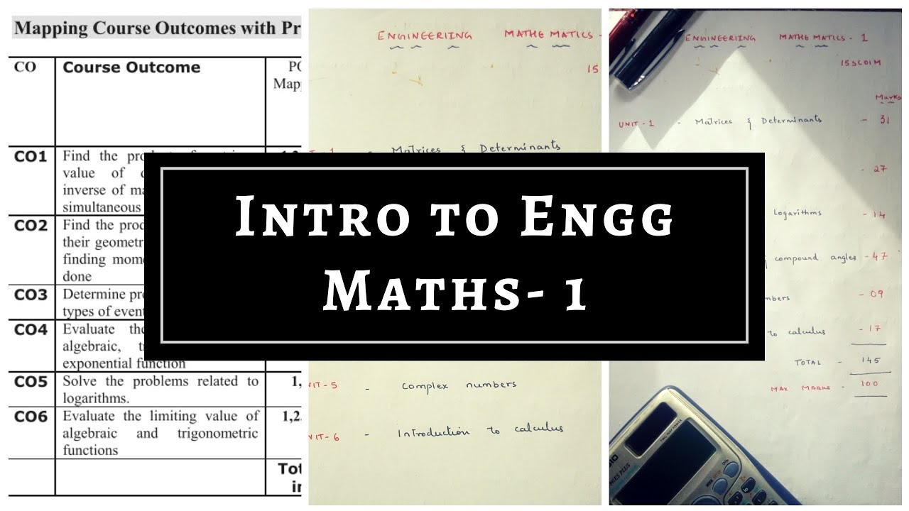 Intro to Engineering Maths-1 || 15-scheme syllabus || diploma Maths-1 ...