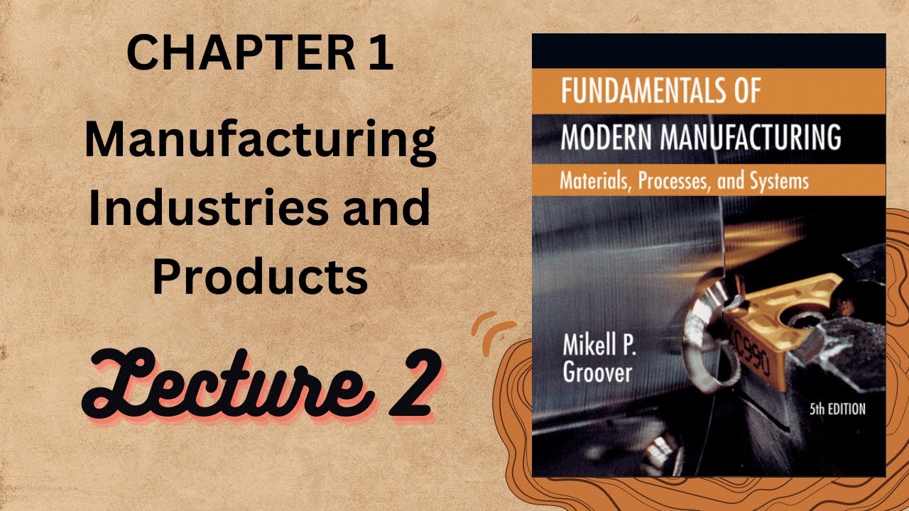 Manufacturing Industries and Products || Lecture 2 || manufacturing ...