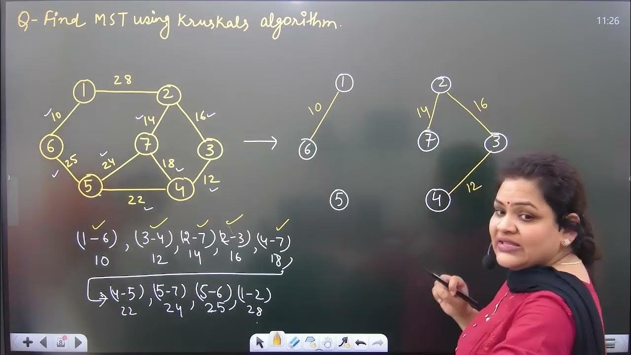 DAA II ONE SHOT Revision I U-3 Part-3 II Kruskal's algorithm II @Btecheasy - YouTube