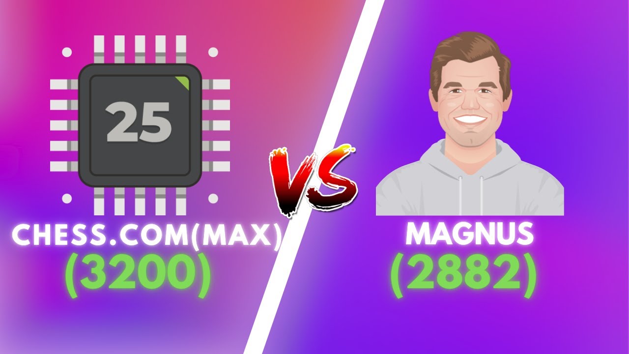 Magnus vs Chess.com(MAX) rematch!! - YouTube