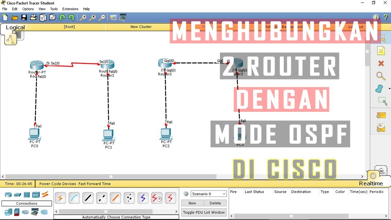 Cara Menghubungkan 2 Router Dengan Mode OSPF, Routing Router Mode OSPF ...