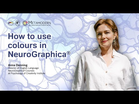 How to use colours in NeuroGraphica? - YouTube