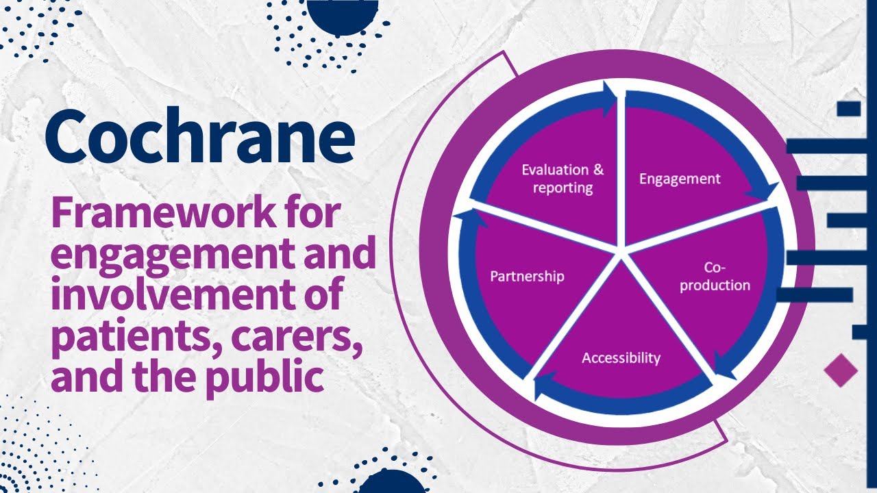 Cochrane's framework for engagement and involvement of patients, carers ...