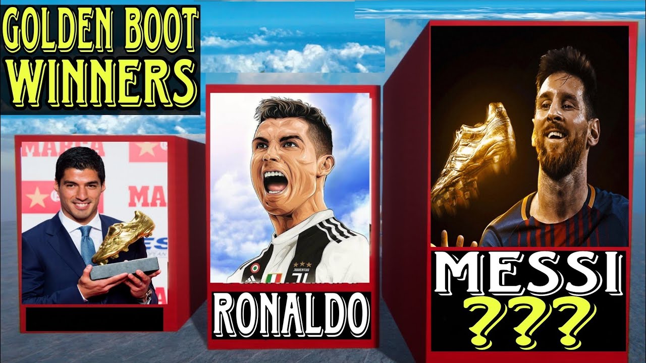 Top 10 Golden Boot Winners | #top Messi | Ronaldo #fifa @factsastic #sizecomparison - YouTube