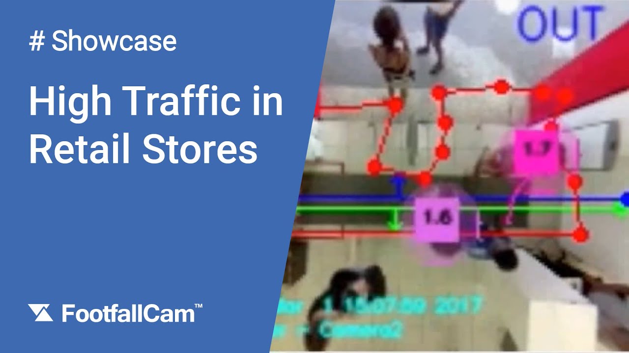 FootfallCam People Counting Solution - High Traffic in Retail Stores ...