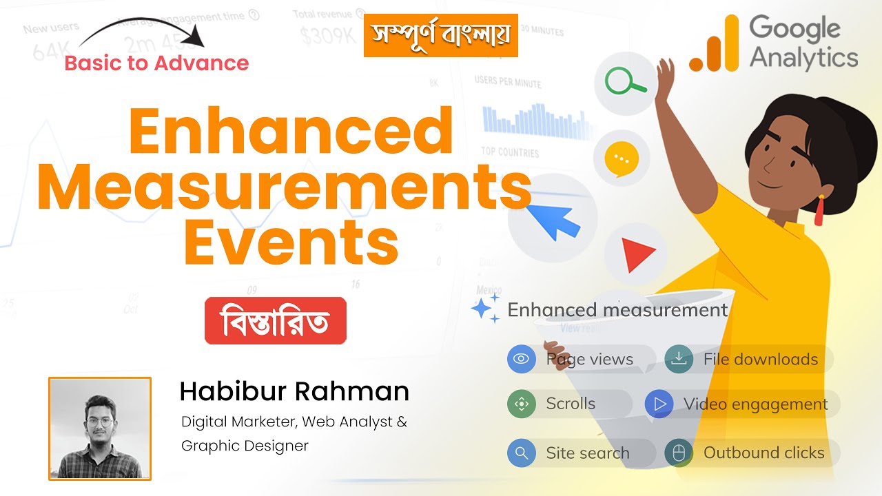 Enhanced Measurement Events Details | Google Analytics 4 Tutorial in ...