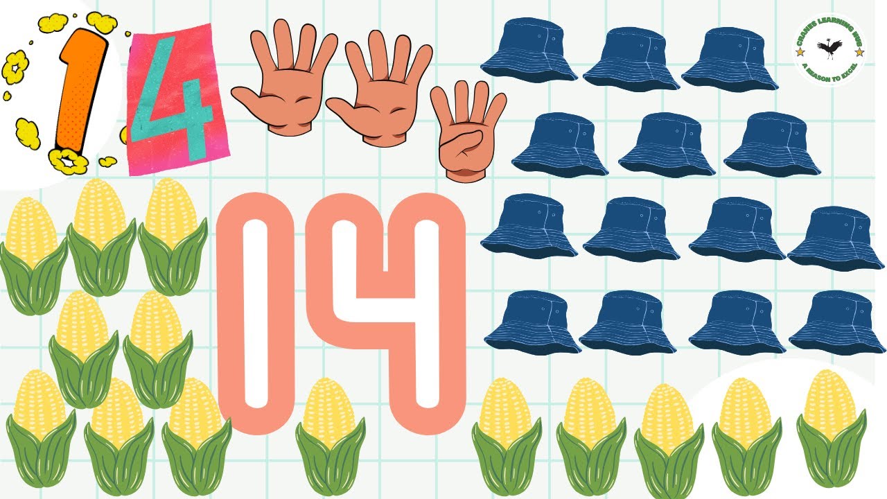 Number 14 - Counting for Toddlers #kids #preschool #earlymathskills # ...