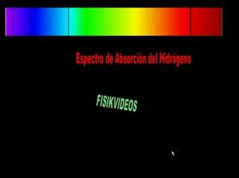 LINEAS ESPECTRALES: HIDRÓGENO y HELIO - YouTube