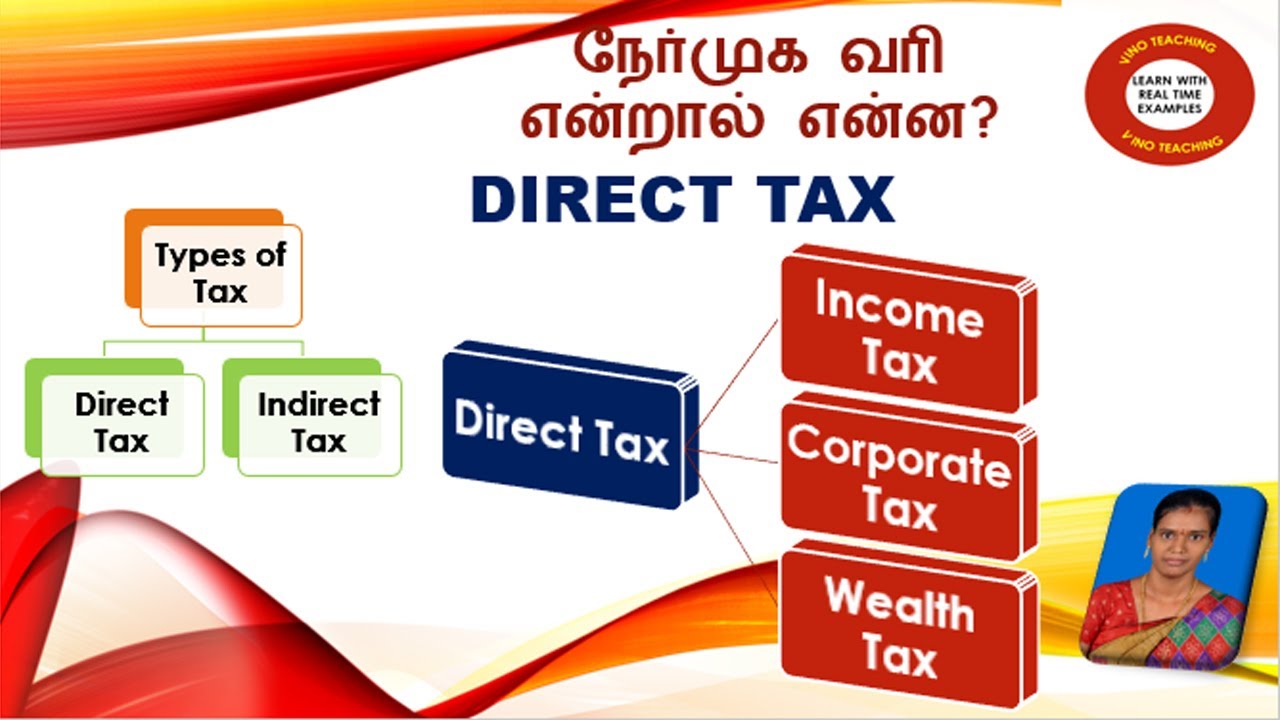 Direct Tax and it's types | நேர்முக வரி மற்றும் அதன் வகைகள் | Income ...
