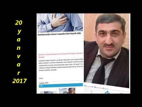 Canim qardaşım İki illik həsrətin yandırır bizi