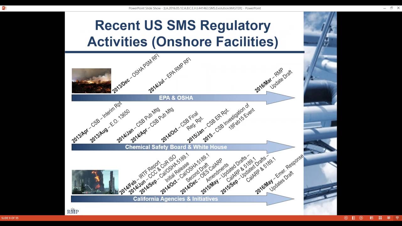 PSM/RMP Modernization Programs in CA & Correlation to Evolution at the ...