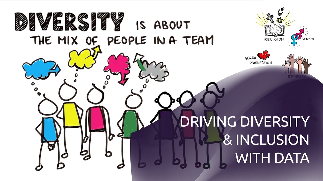 Driving Diversity & Inclusion with Data - YouTube