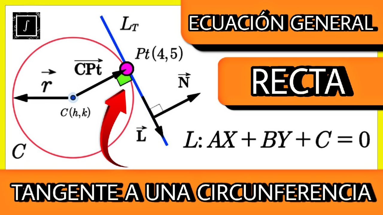 🔥 ECUACIÓN GENERAL DE LA RECTA TANGENTE A UNA CIRCUNFERENCIA EN EL ...