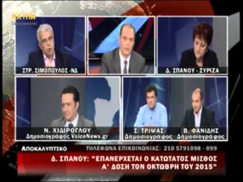 ΣΥΝΕΝΤΕΥΞΗ ΣΤΟΝ ΤΗΛΕΟΠΤΙΚΟ ΣΤΑΘΜΟ EXTRA TV (27-05-2015) - YouTube