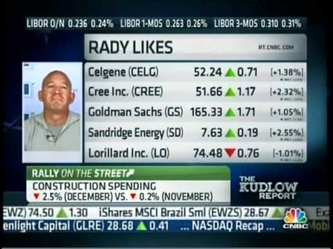 Harry Rady's Position On Whether The Bull Market Still Have Legs - YouTube