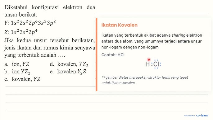 Konfigurasi Elektron Pengertian Rumus Contoh Soal Mengenal Unsur Yang
