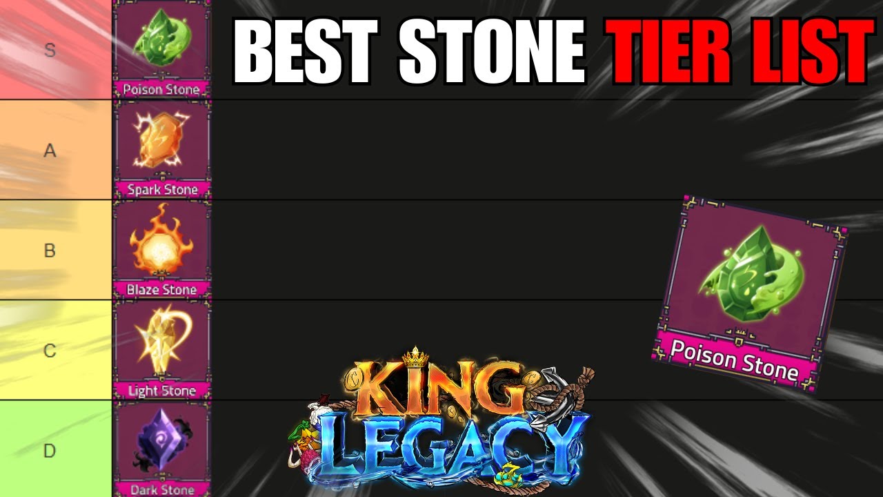 Ranking Every Stone For Update 9 | King Legacy - YouTube