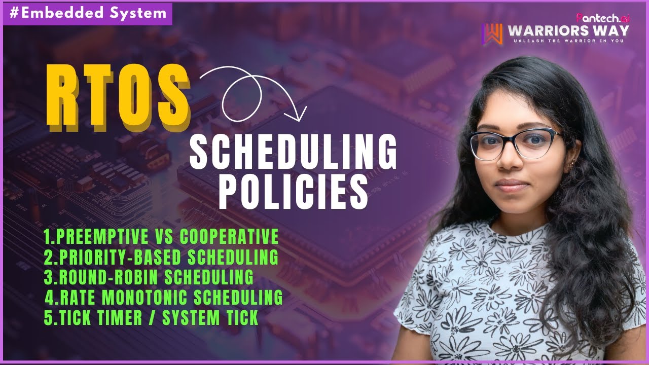 "RTOS Scheduling Made Easy | Preemptive, Priority, Round Robin, EDF ...