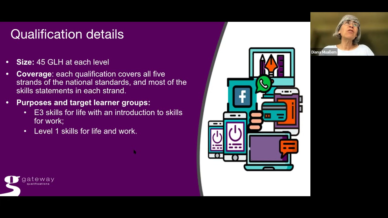 Gateway Qualifications Logo