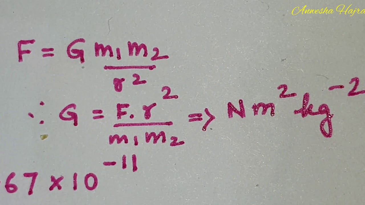 Gravitation Class 9 - YouTube