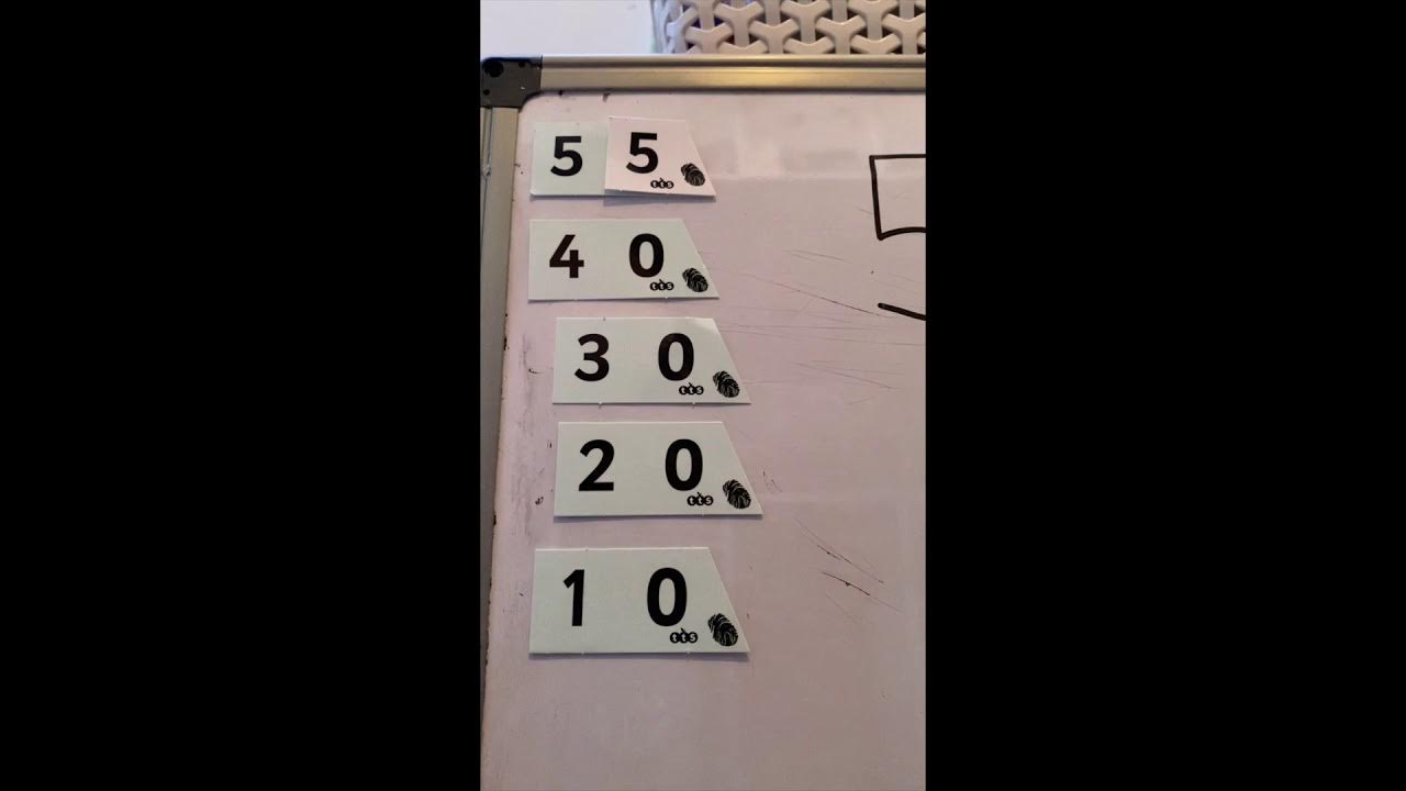 Chunking Using Repeated Subtraction of the Divisor - YouTube