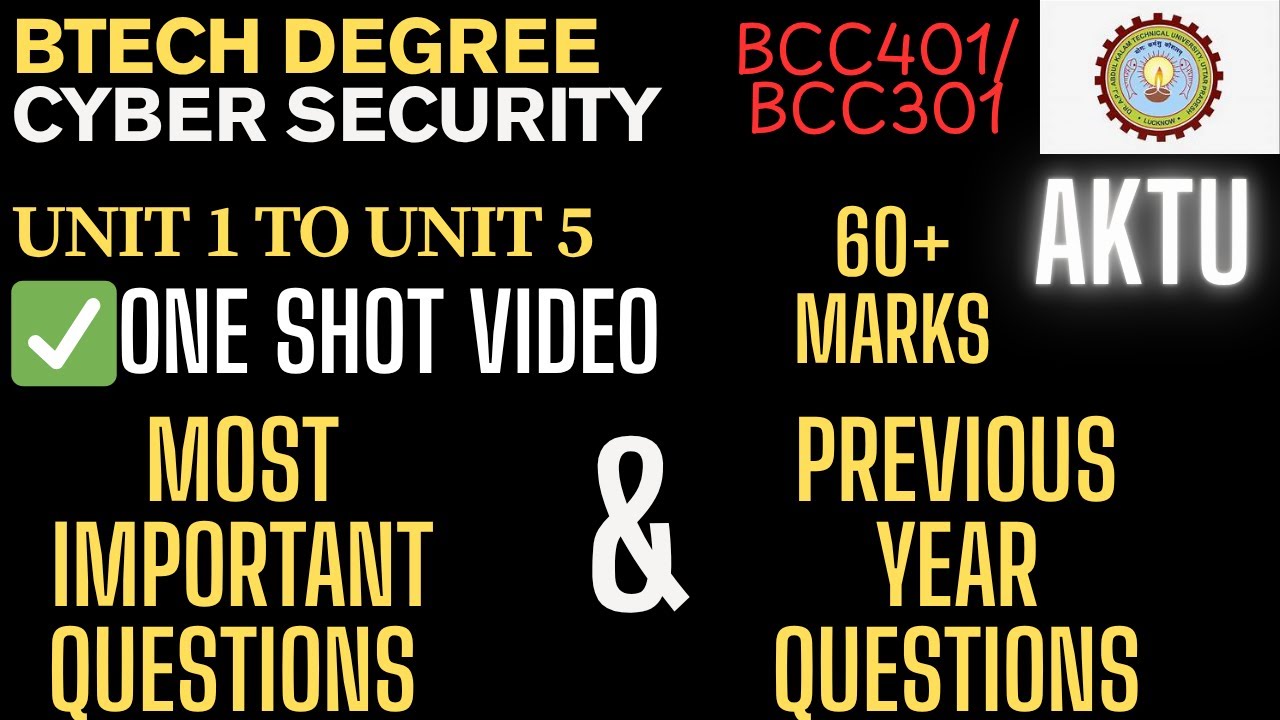 Cyber Security Most Expected Questions + PYQs | All Units | AKTU BTech ...