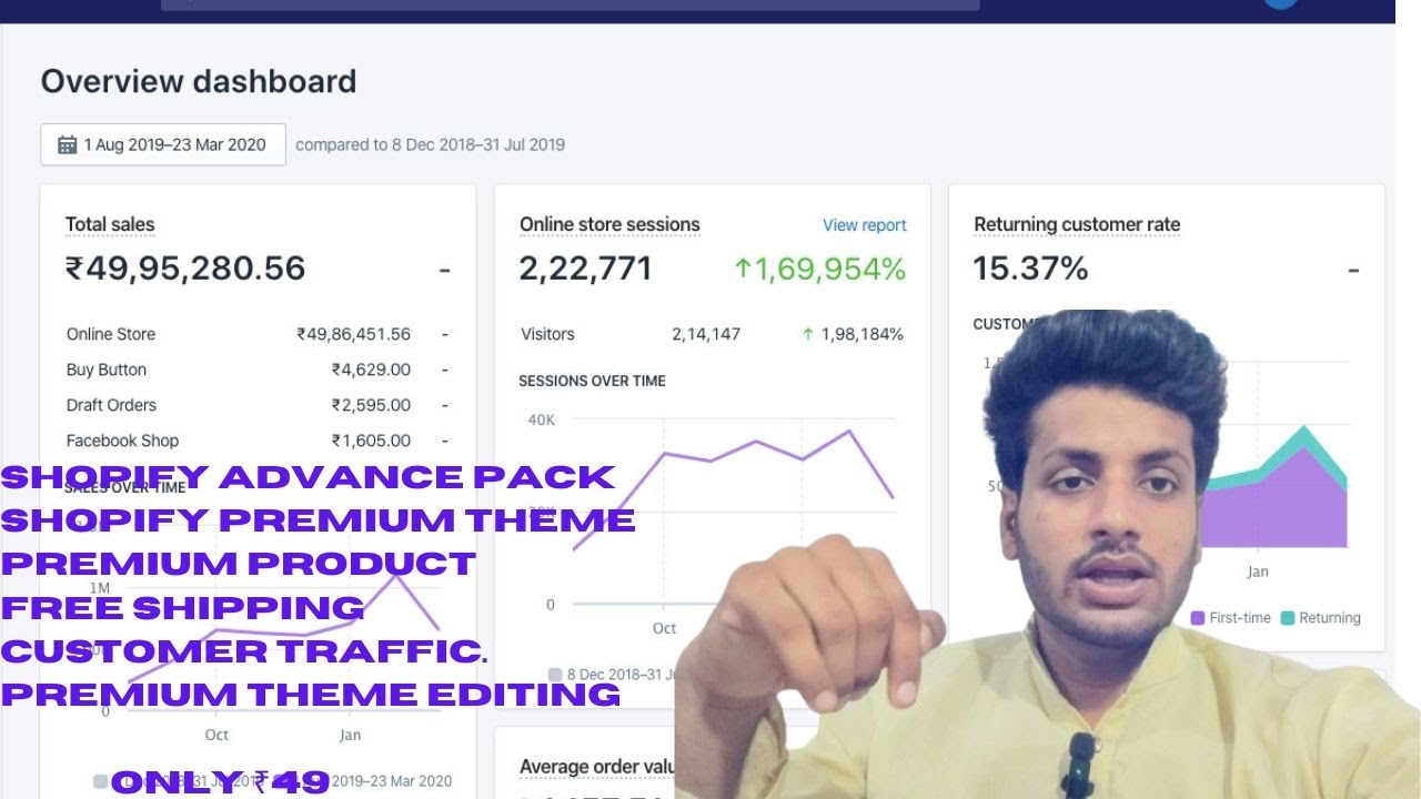 Shopify Dropshipping Course only 49 Rupees budget only 20 Rupees - YouTube