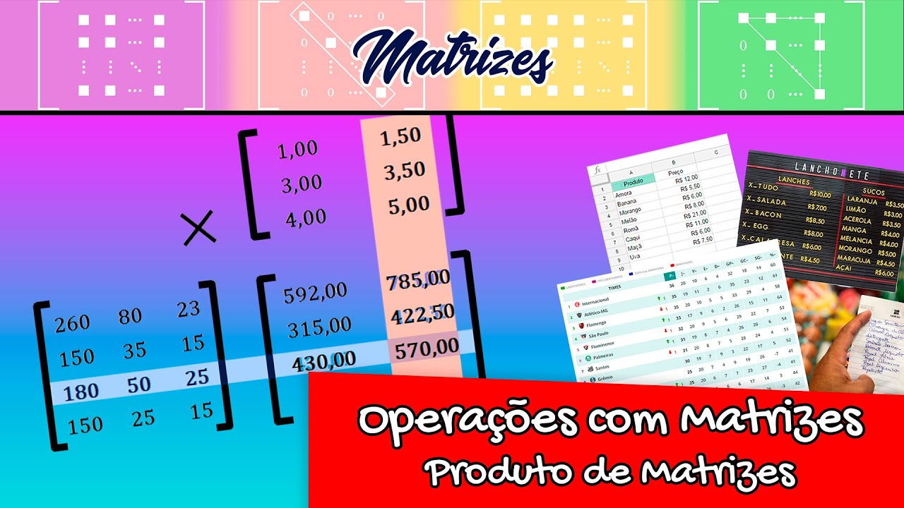 Operações com Matrizes: Produto de Matrizes - YouTube