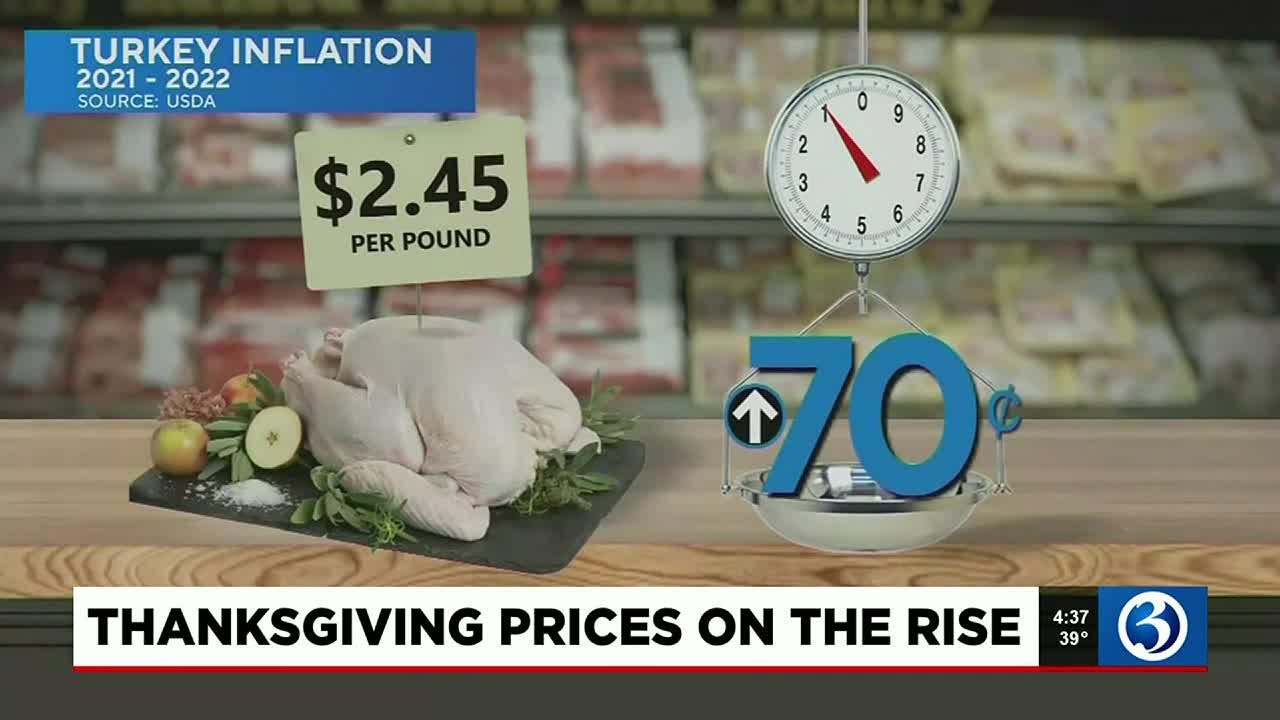 Inflation puts squeeze on Connecticut families during Thanksgiving ...