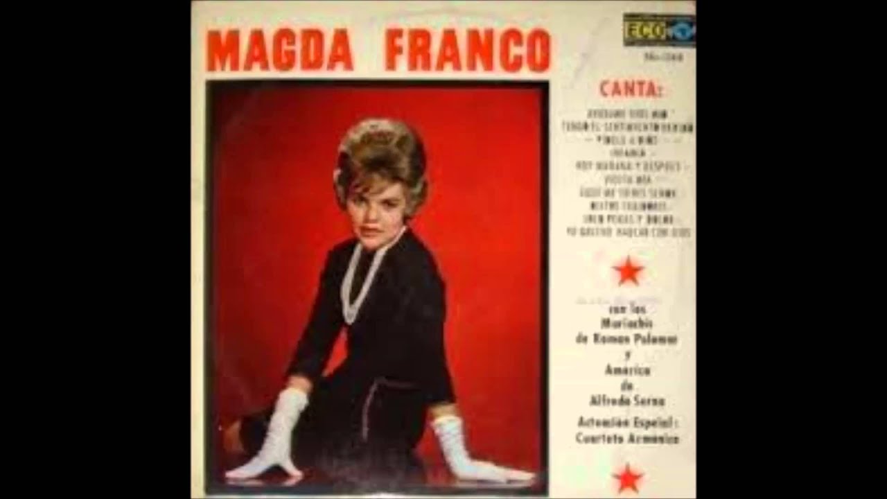 La peor de las derrotas Magda Franco 2015 - YouTube
