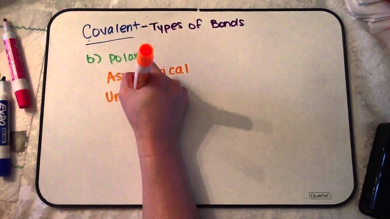 Chemistry Bonding Project - YouTube
