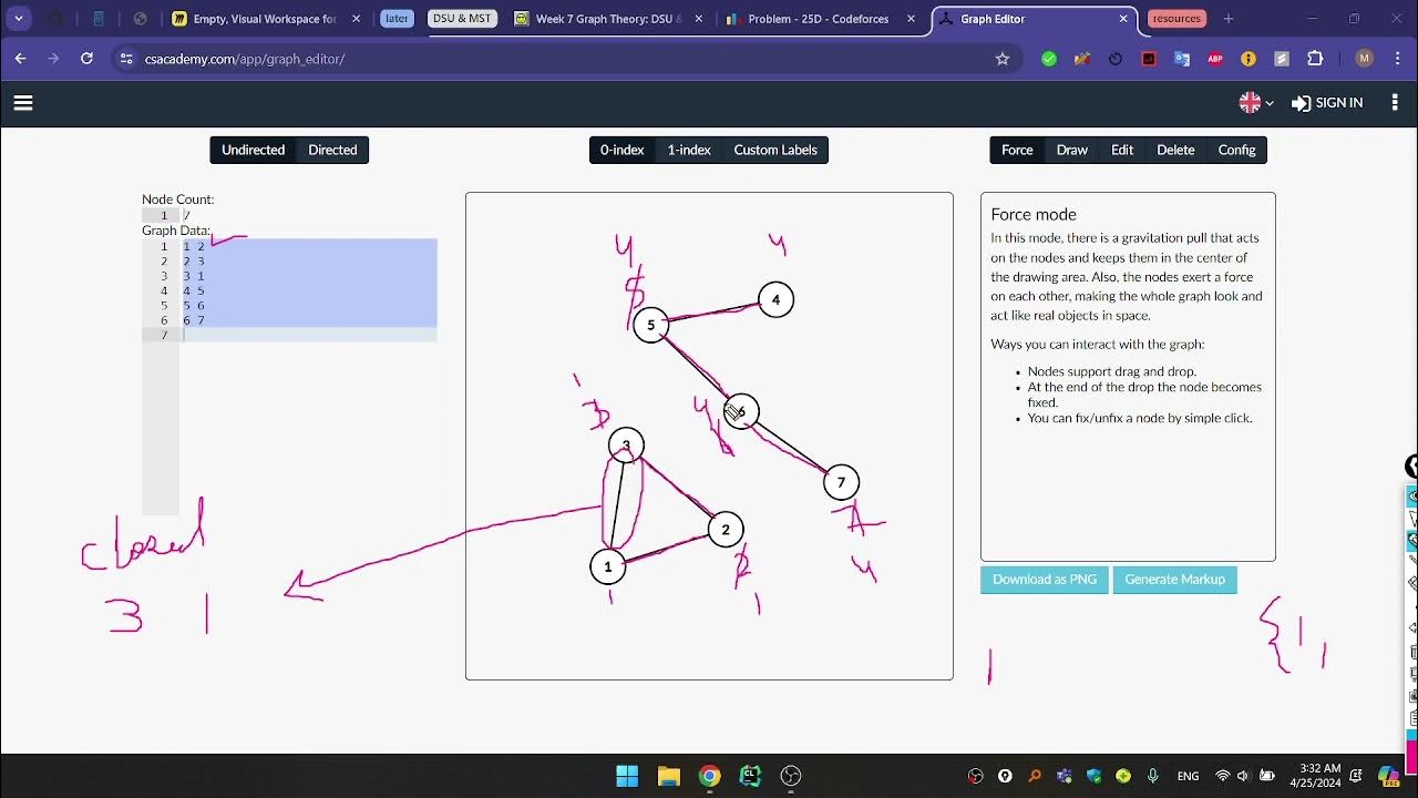 D. Roads not only in Berland | Codeforces Beta Round 25 (Div. 2 Only) | Spring'24 Lvl 2 Sheet 7 ...