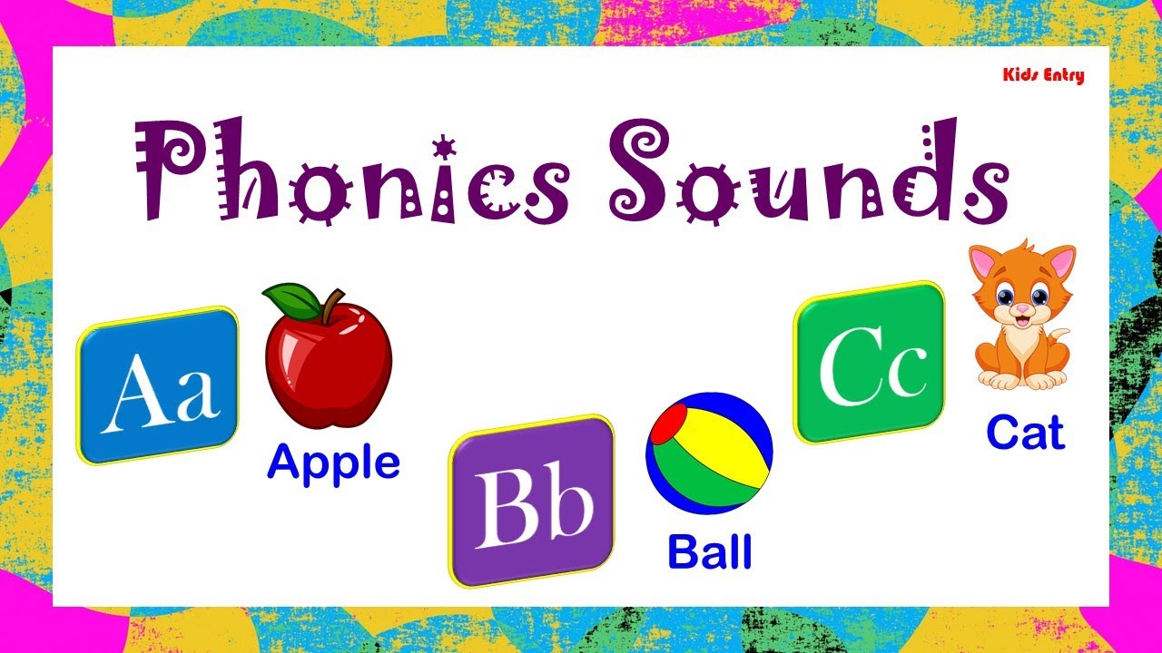 Phonics Sounds of Alphabets A - Z | Phonics Sounds for Kids | Preschool ...