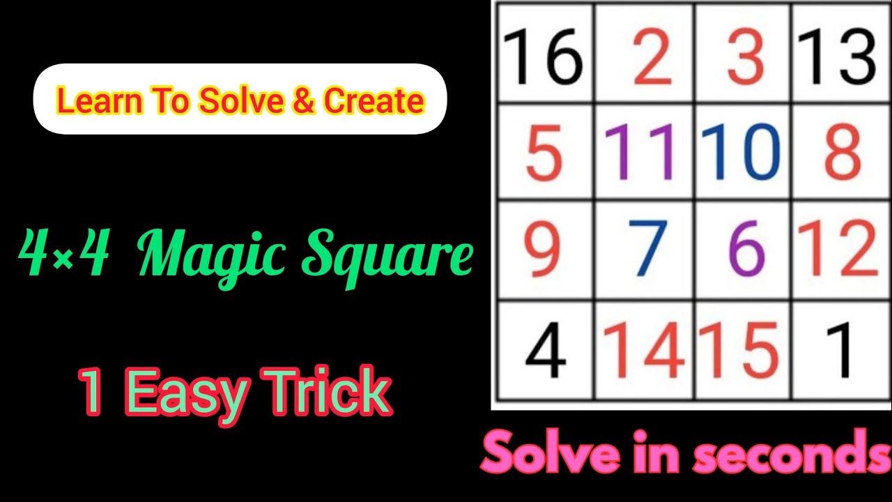 Magic Square 4 4 4 By 4 Magic Square Solver One Easiest Way To magic-square-4-4-4-by-4-magic-square-solver-one-easiest-way-to
