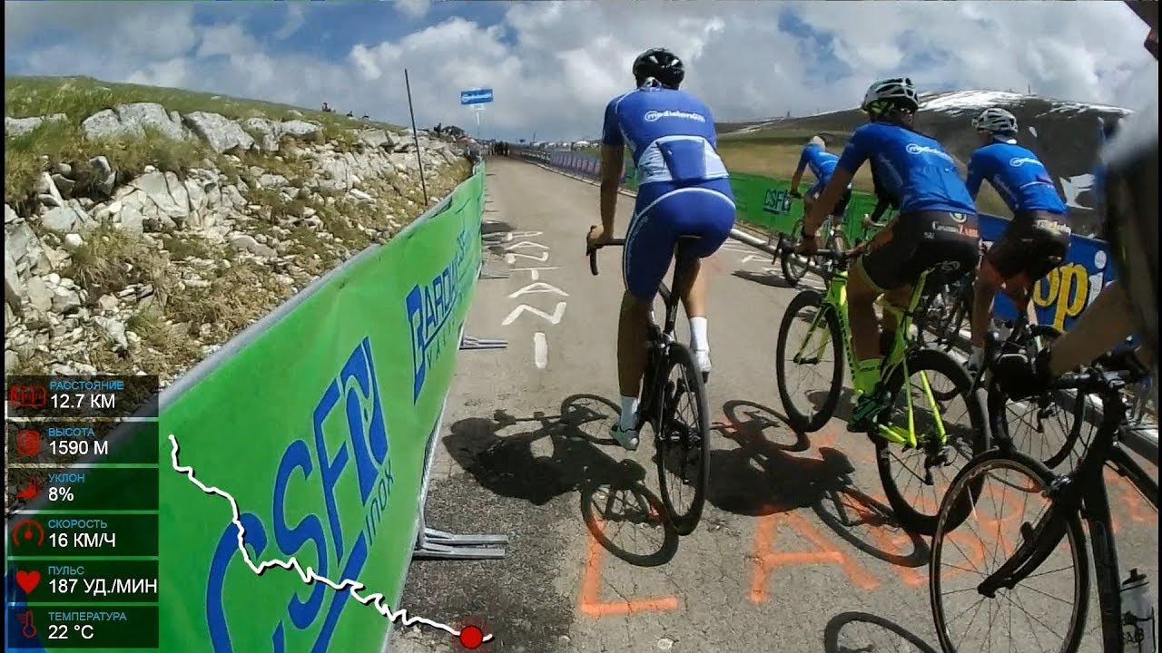 Blockhaus climb Giro d'Italia 2017 - YouTube