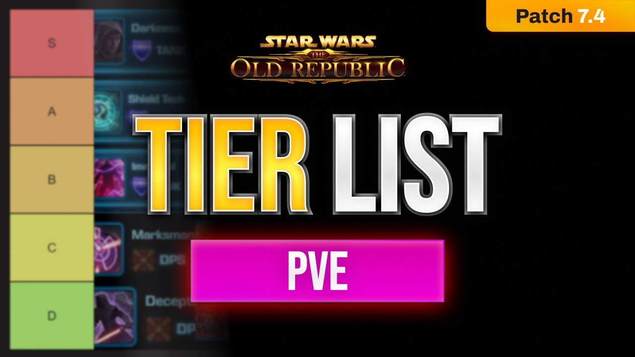 SWTOR PVE TIER LIST Best Classes For NiM Operations STILL UP TO swtor-pve-tier-list-best-classes-for-nim-operations-still-up-to